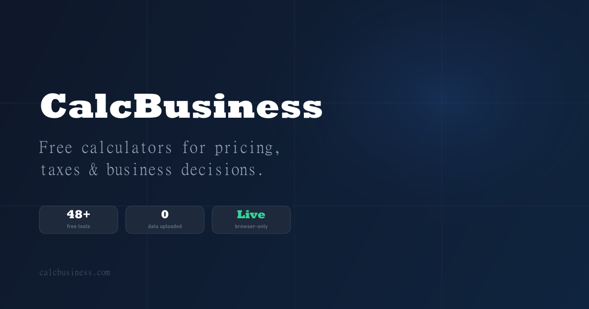 How to Calculate Profit Margin for Your Online Store | CalcBusiness